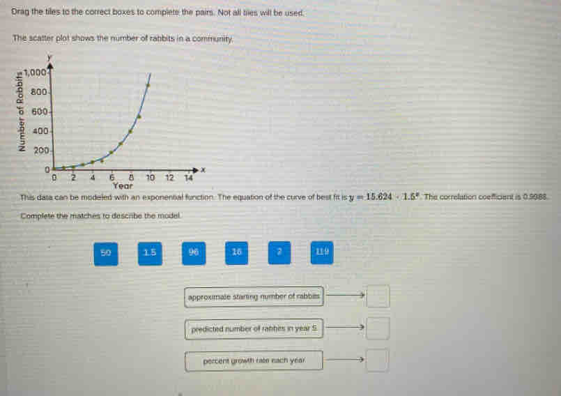 Solved: Drag the tiles to the correct boxes to complete the pairs. Not ...