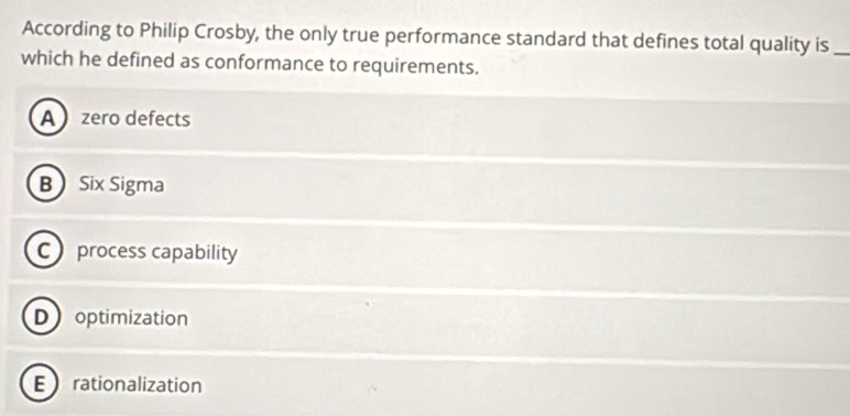 Solved: According to Philip Crosby, the only true performance standard ...