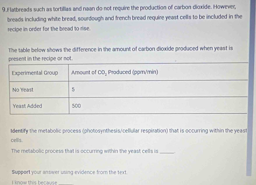 Solved: Flatbreads such as tortillas and naan do not require the ...