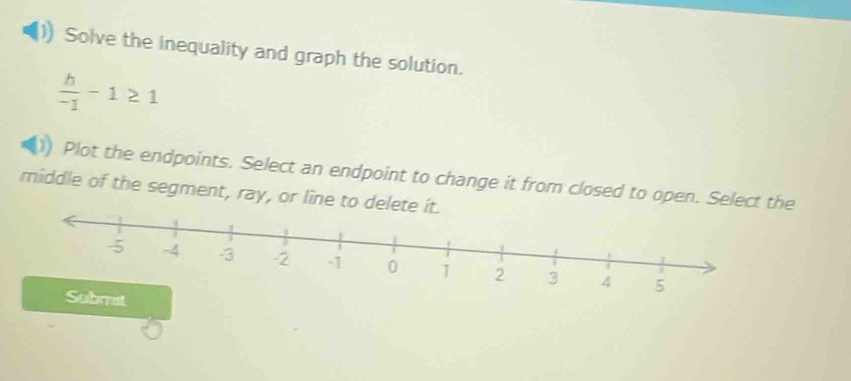 Solved: Solve the inequality and graph the solution. h/-1 -1≥ 1 Plot the endpoints. Select an ...