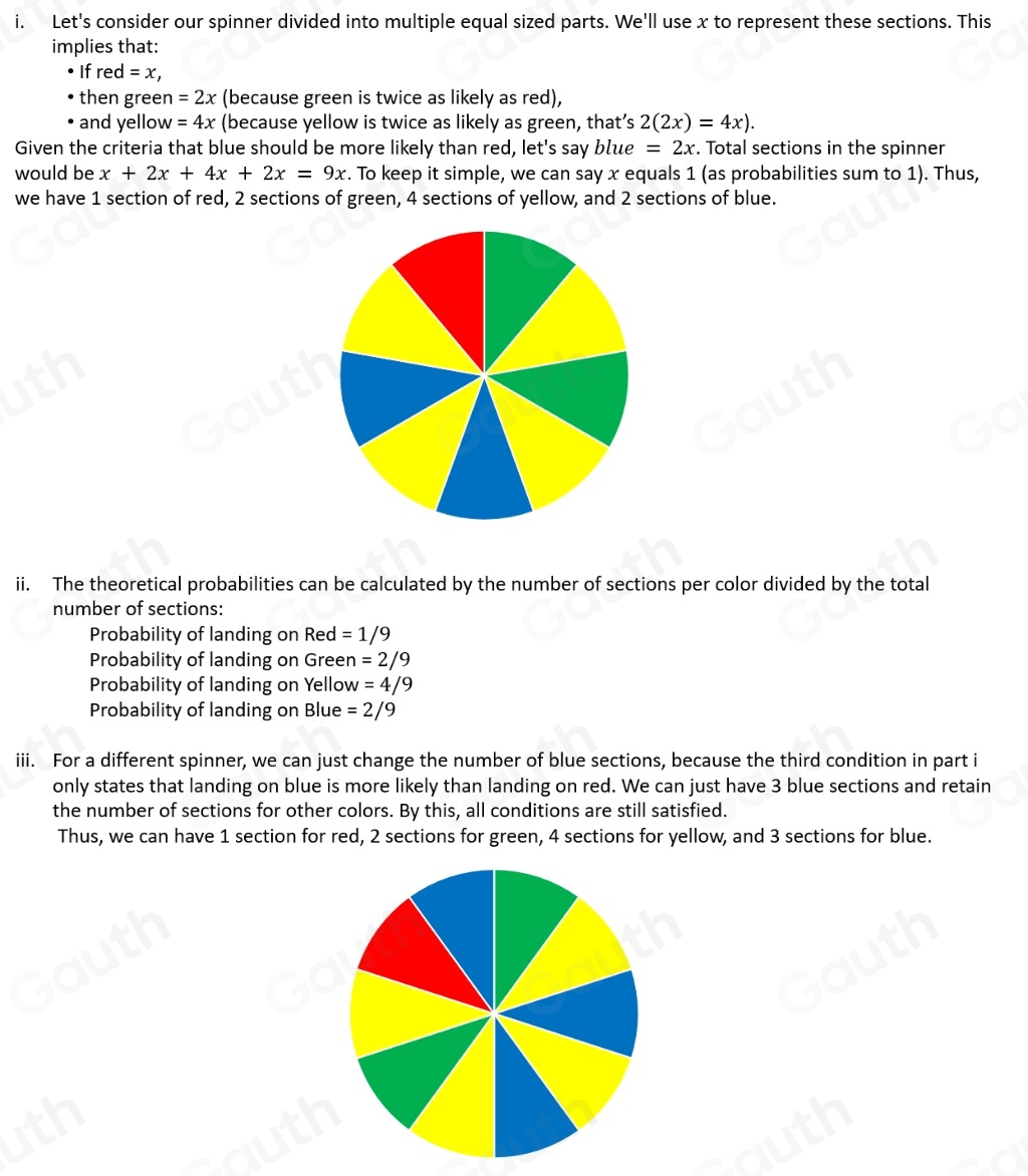 Solved: Draw one 4 -color spinner (red, green, yellow, and blue) that ...