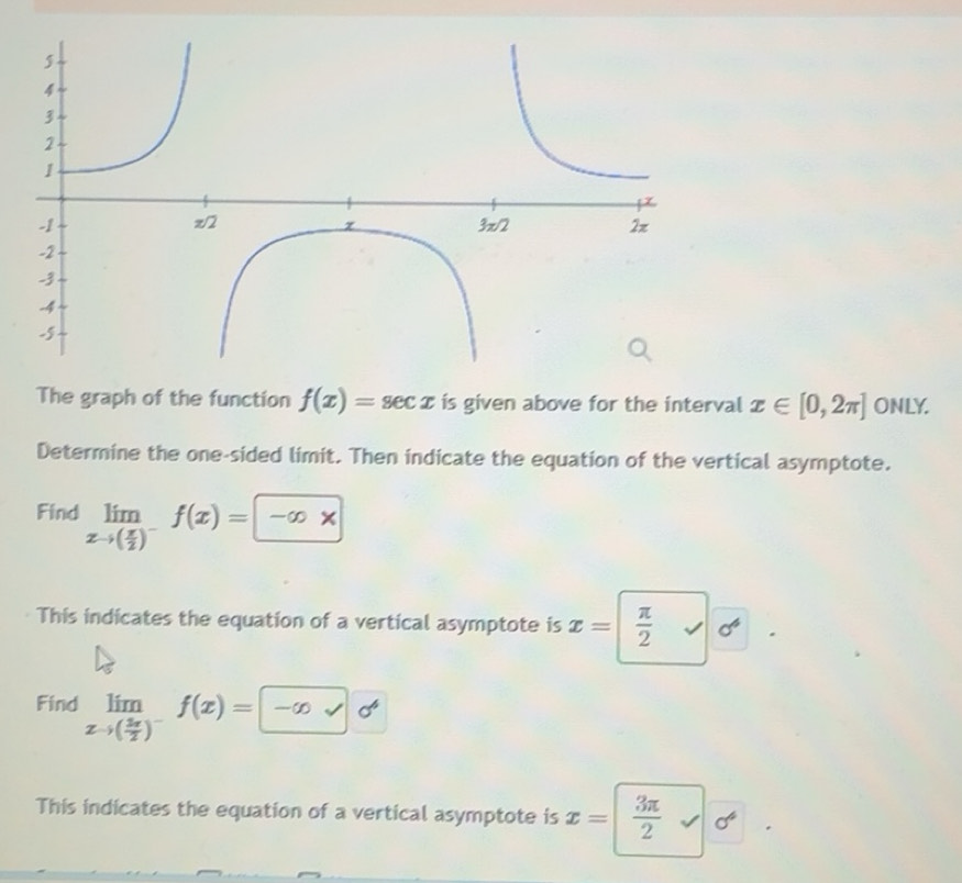Solved: The graph of the function f(x)=sec x is given above for the ...