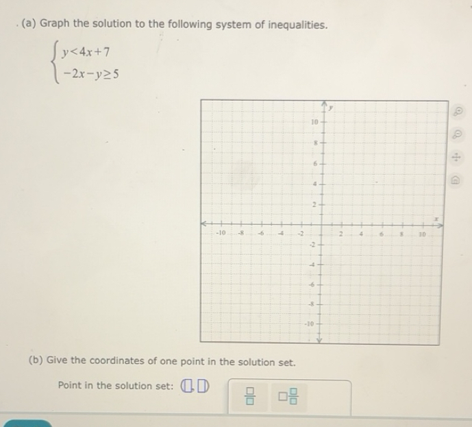 Solved: Graph the solution to the following system of inequalities ...
