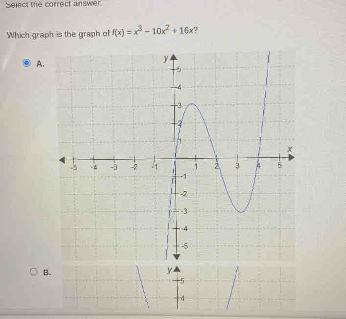 Solved: Select the correct answer. Which graph is the graph of f(x)=x^3 ...
