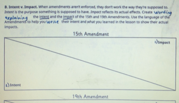 Solved: Intent v. Impact. When amendments aren't enforced, they don't ...