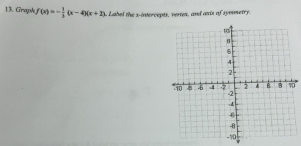 Solved: Graph f(x)=- 1/3 (x-4)(x+2) Label the x-intercepts, vertex, and ...