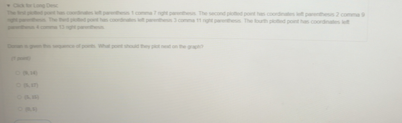 Solved: Click for Long Desc The first plotted point has coordinates ...