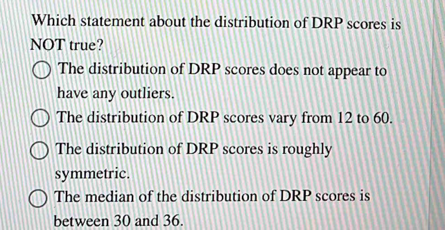 Solved: Which statement about the distribution of DRP scores is NOT ...