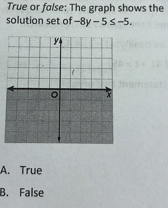 True or false: The graph shows the solution set of -8y-5≤ -5. A. True B ...