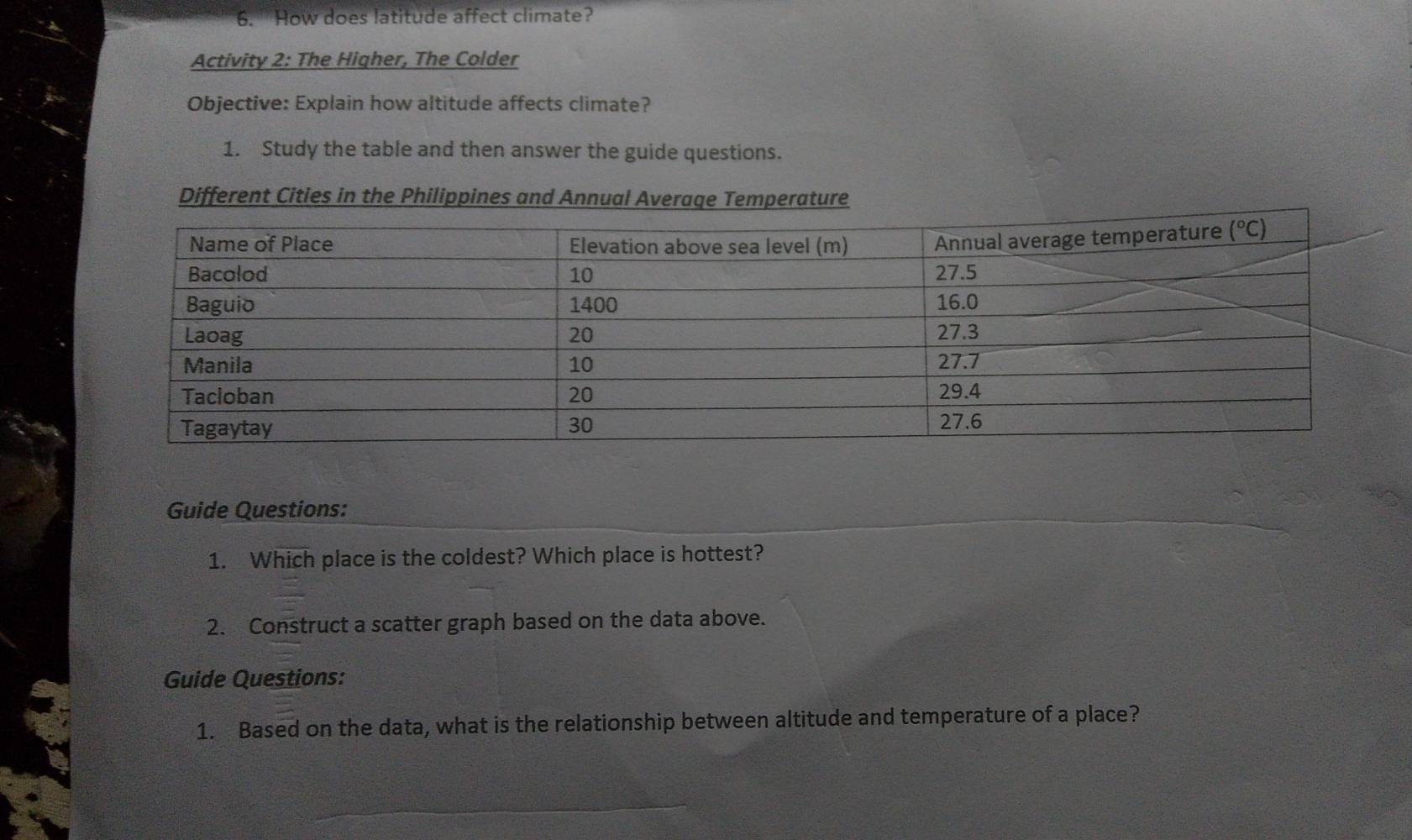 Solved: How does latitude affect climate? Activity 2: The Higher, The ...