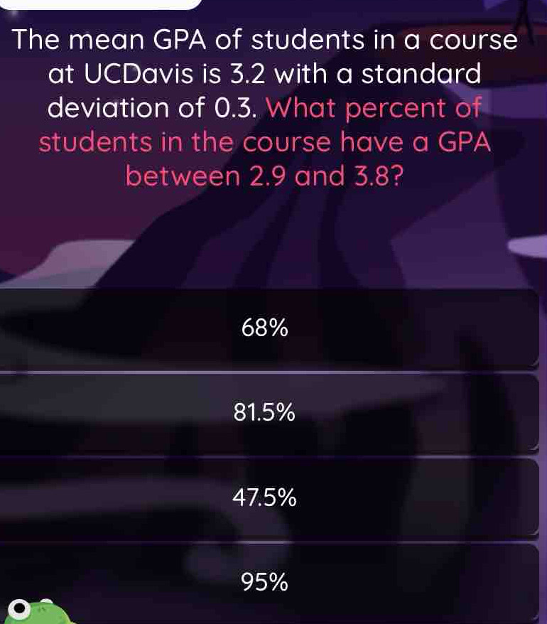 Solved: The mean GPA of students in a course at UCDavis is 3.2 with a ...
