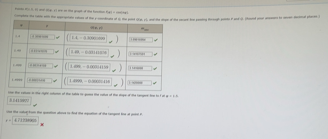 Solved: Points P(1.5,0) and Q(varphi ,y) are on the graph of the ...