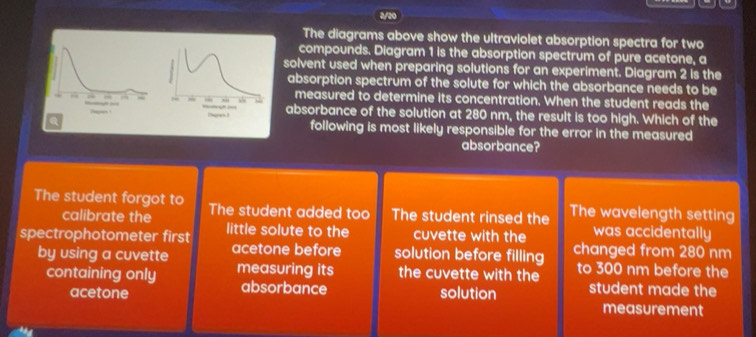 Solved: 2/20 The diagrams above show the ultraviolet absorption spectra ...