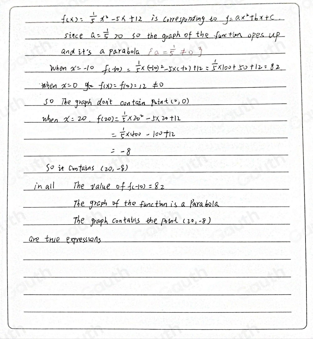 Solved: Consider the quadratic function f(x)= 1/5 x^2-5x+12. Which ...