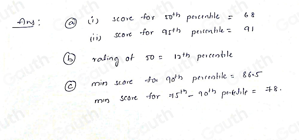 Solved: Inquiry/Problem Solving A business- travellers’ association ...