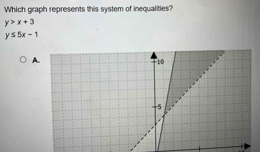 Solved: Which graph represents this system of inequalities? y>x+3 y≤ 5x-1 A. [Math]