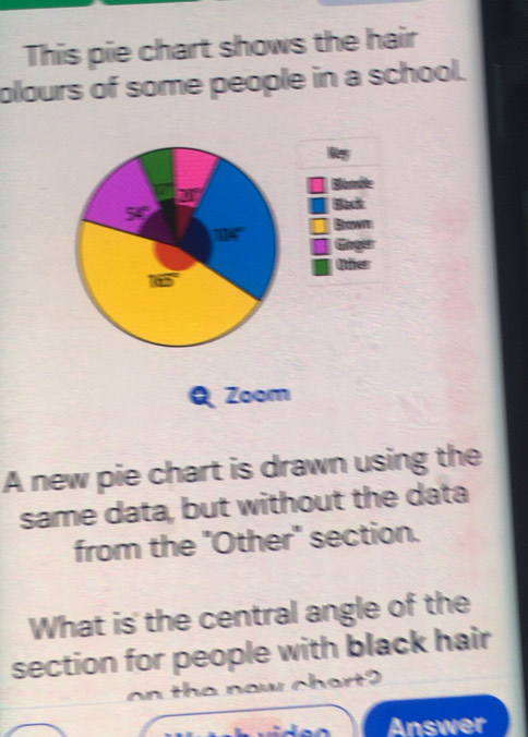 Solved: This pie chart shows the hair plours of some people in a school ...