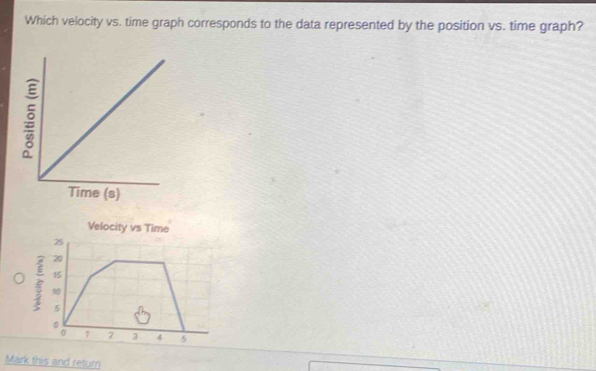 Solved: Which velocity vs. time graph corresponds to the data ...
