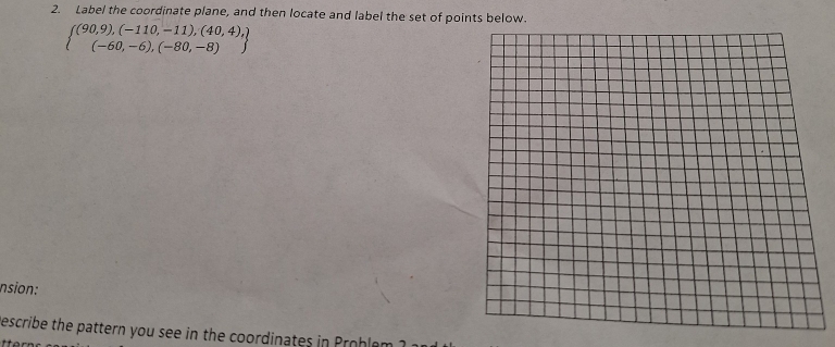 Solved: Label the coordinate plane, and then locate and label the set ...