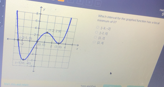 Solved: 8 10 TIme 8 5 y Which interval for the graphed function has a ...