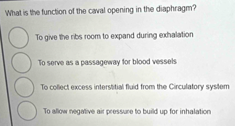 Solved: What is the function of the caval opening in the diaphragm? To ...