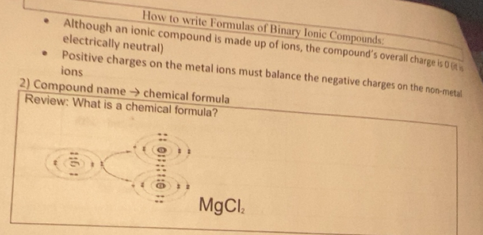 Solved: How to write Formulas of Binary Ionic Compounds: electrically ...