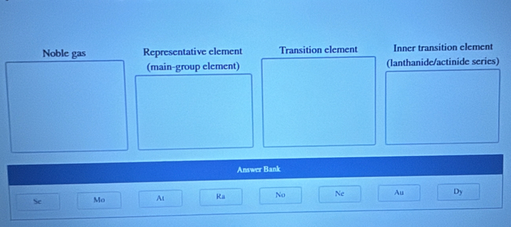 Solved: Noble gas Representative element Transition element Inner ...