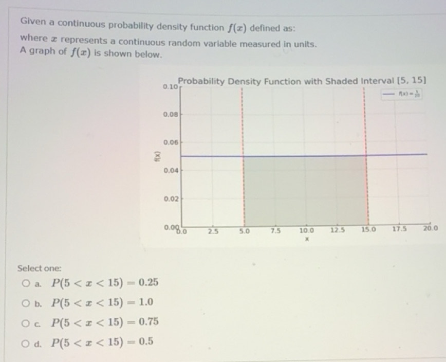 Solved: Given a continuous probability density function f(x) defined as ...