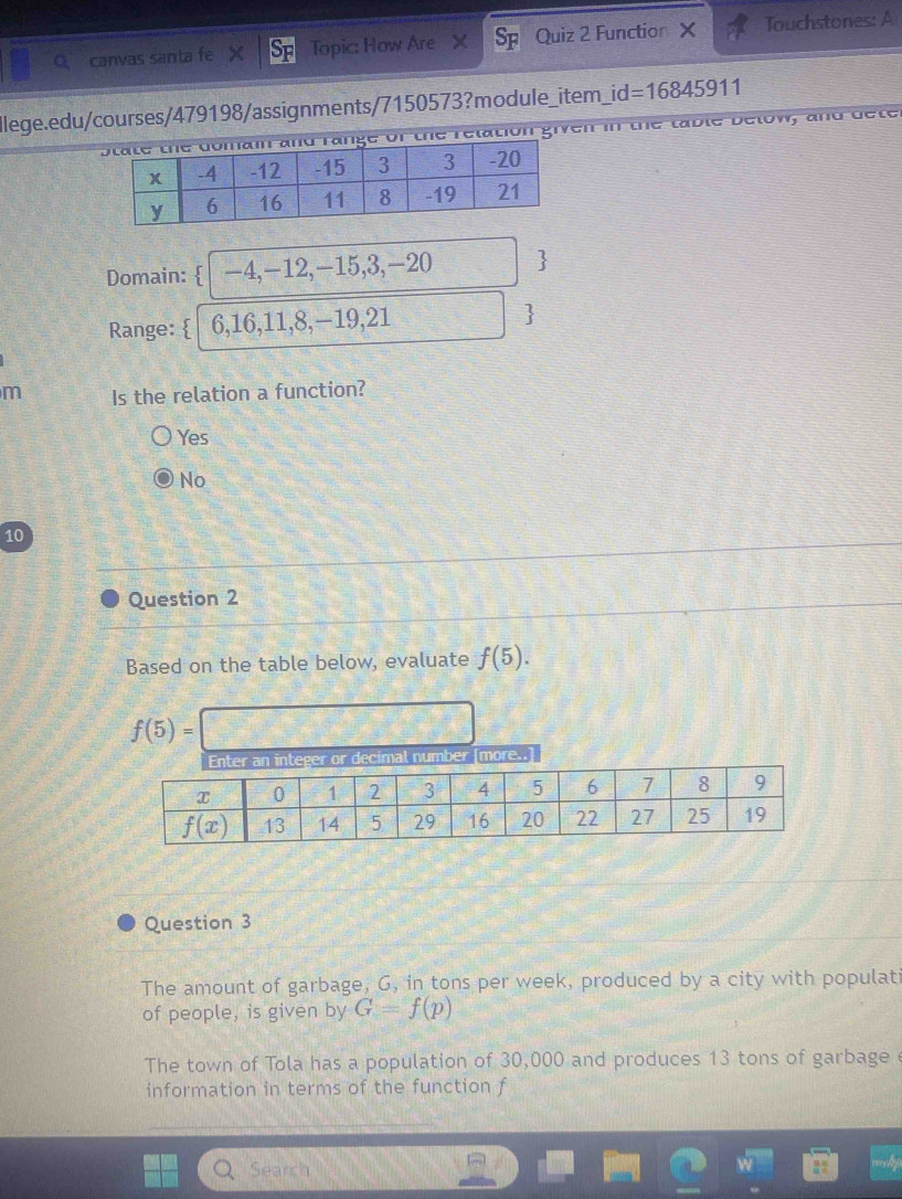Solved: canvas santa fe Topic: How Are F Quiz 2 Function X Touchstones ...