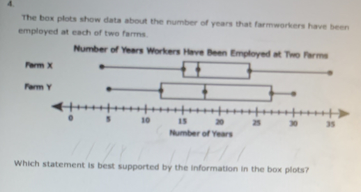 The box plots show data about the number of years that farmworkers have ...