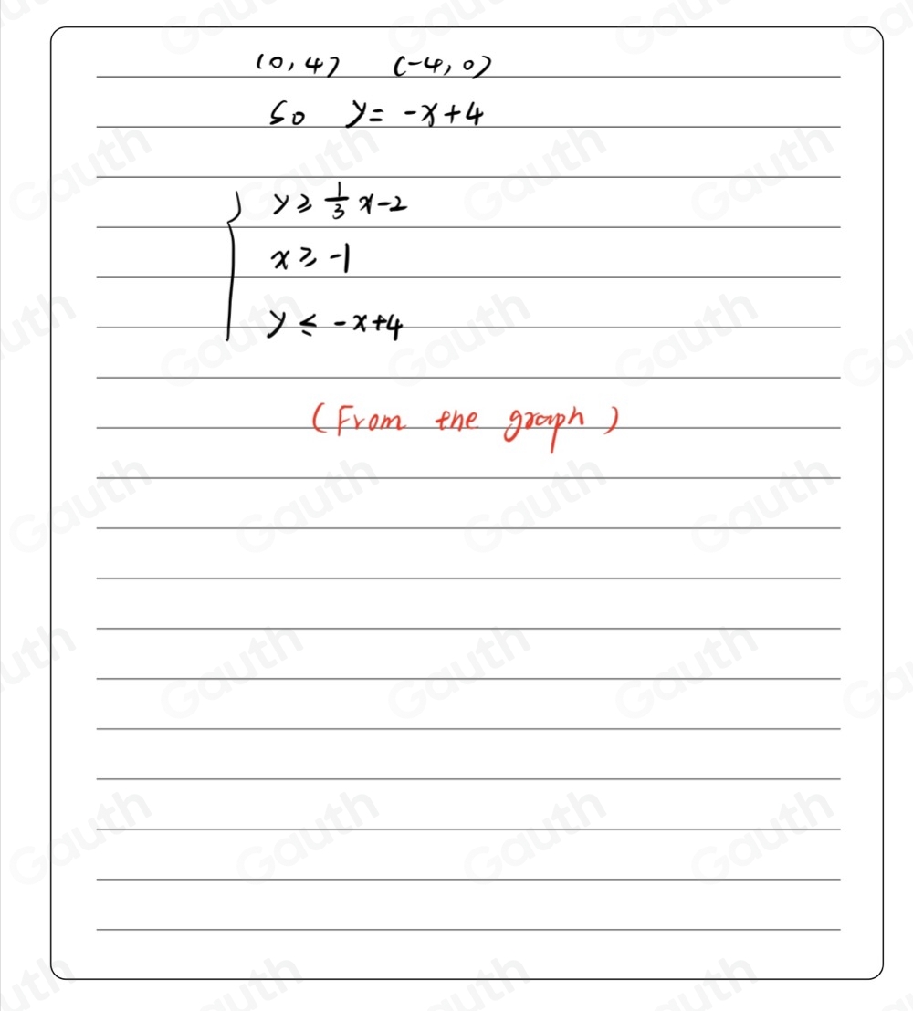 Solved: The shaded region in the diagram is bounded by three lines The equation of one of the ...