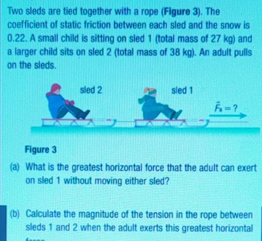 Solved: Two sleds are tied together with a rope (Figure 3). The ...