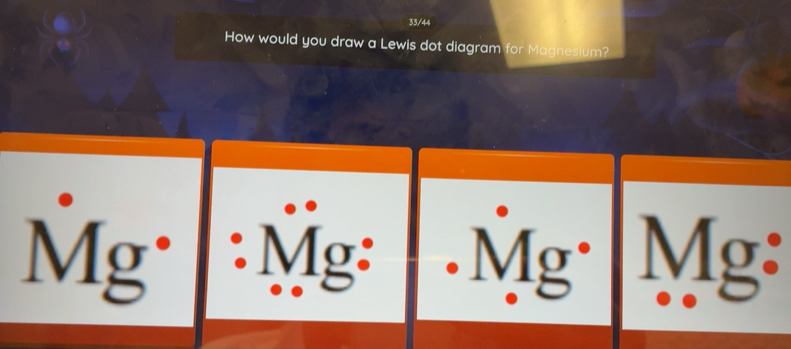 Solved: 33/44 How would you draw a Lewis dot diagram for Magnesium? hat ...