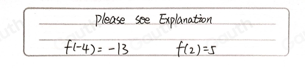 Solved: Sketch the graph of the given piecewise function. What is f(-4 ...
