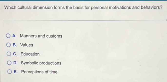 Solved: Which cultural dimension forms the basis for personal ...