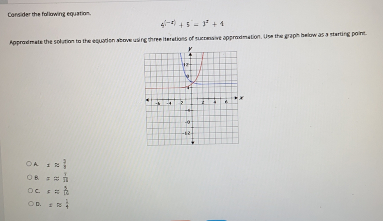 Solved: Consider the following equation. 4^((-x))+5 = 3^x + 4 Approximate the solution to the ...