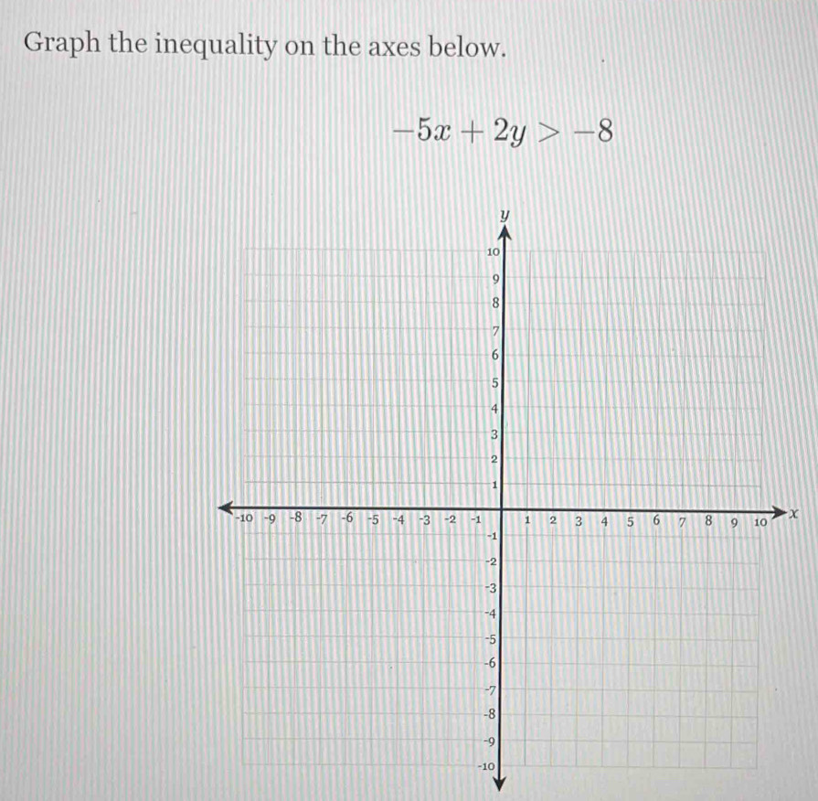 Solved: Graph the inequality on the axes below. -5x+2y>-8 x [Math]