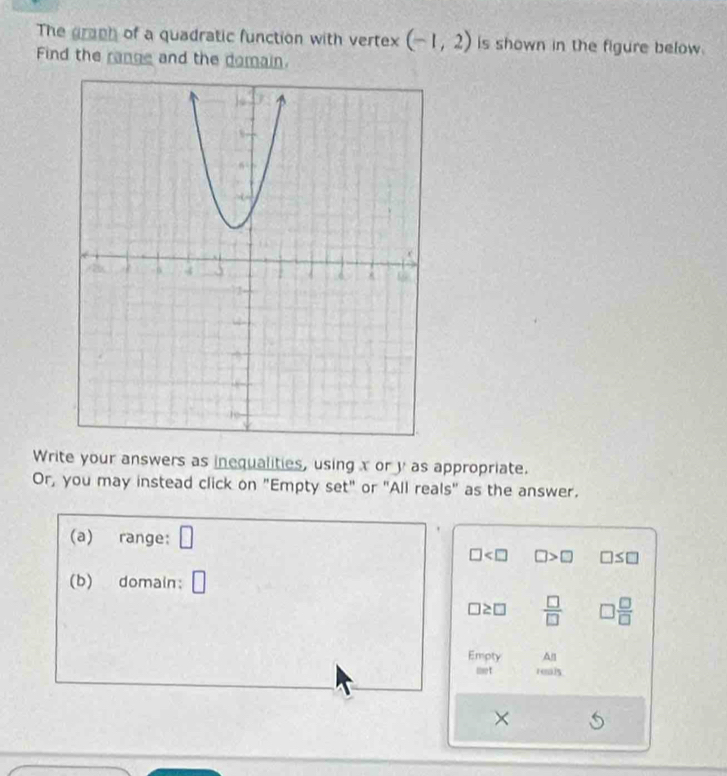 Solved: The graph of a quadratic function with vertex (-1,2) is shown ...