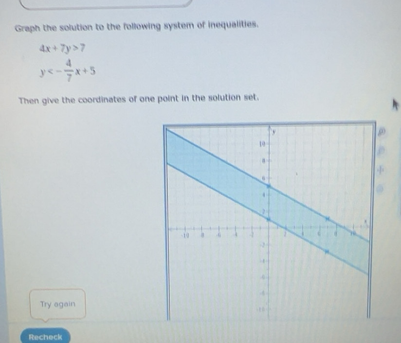 Solved: Graph the solution to the following system of inequalities. 4x ...