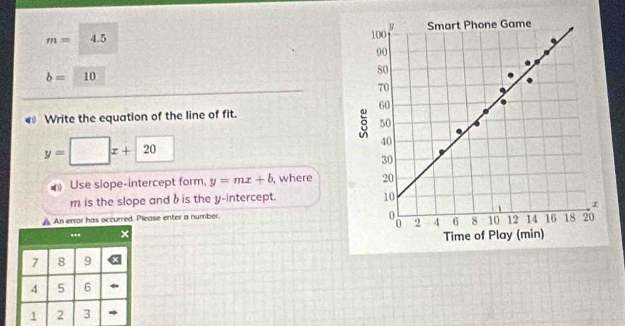 Solved: m=4.5 b= 10 Write the equation of the line of fit. y= ^ x+ 20 ...