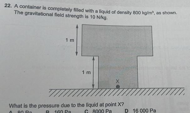 Solved: A container is completely filled with a liquid of density 800kg ...