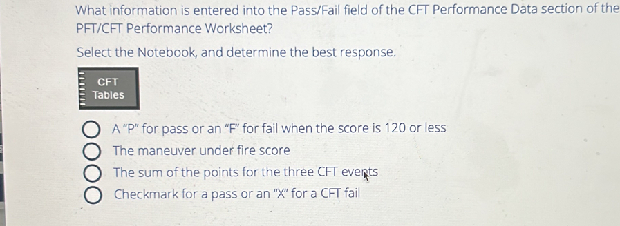 Solved: What information is entered into the Pass/Fail field of the CFT Performance Data section ...