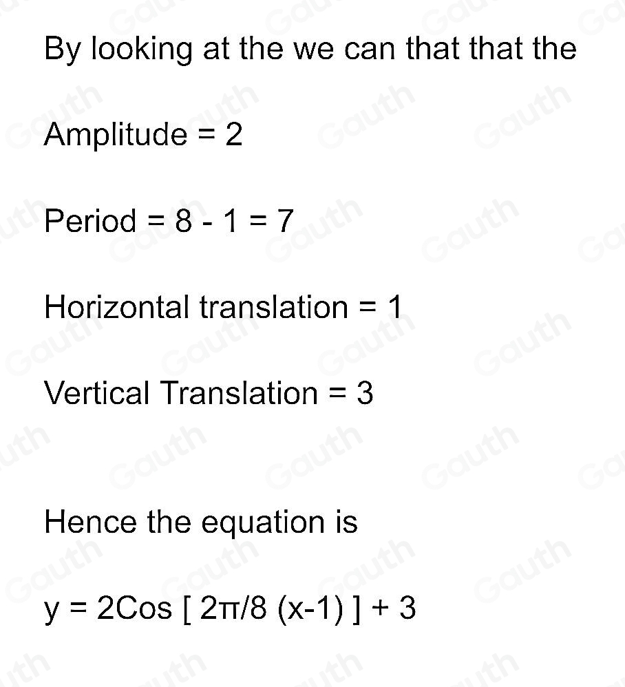 Solved: Find a formula for this function. y=2cos ( 2π /[?] (x ...