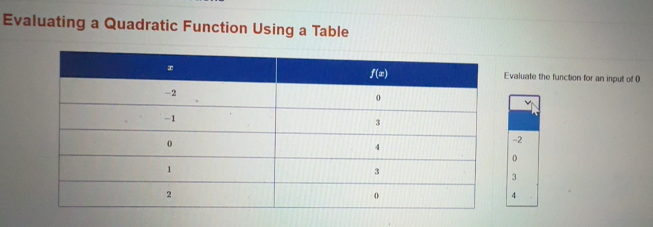 Gelöst:Evaluating a Quadratic Function Using a Table valuate the ...