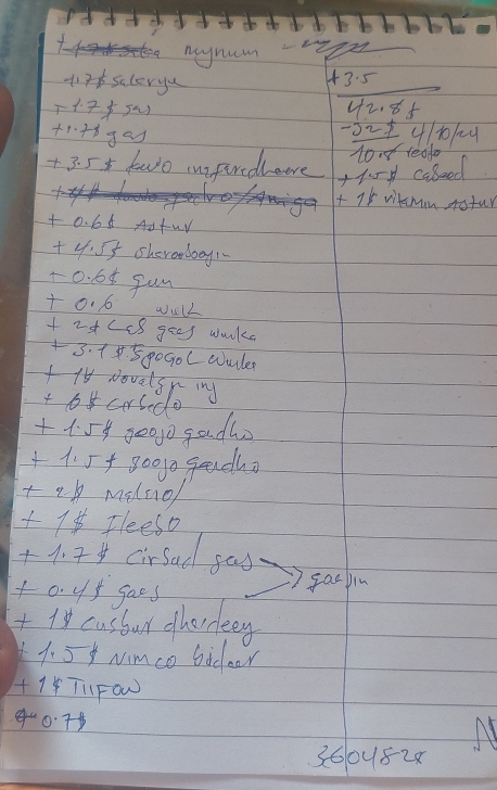 Solved: neynum 4rsaleryu +1+8 gad beginarrayr +3.5 hline 42.5+32 ...