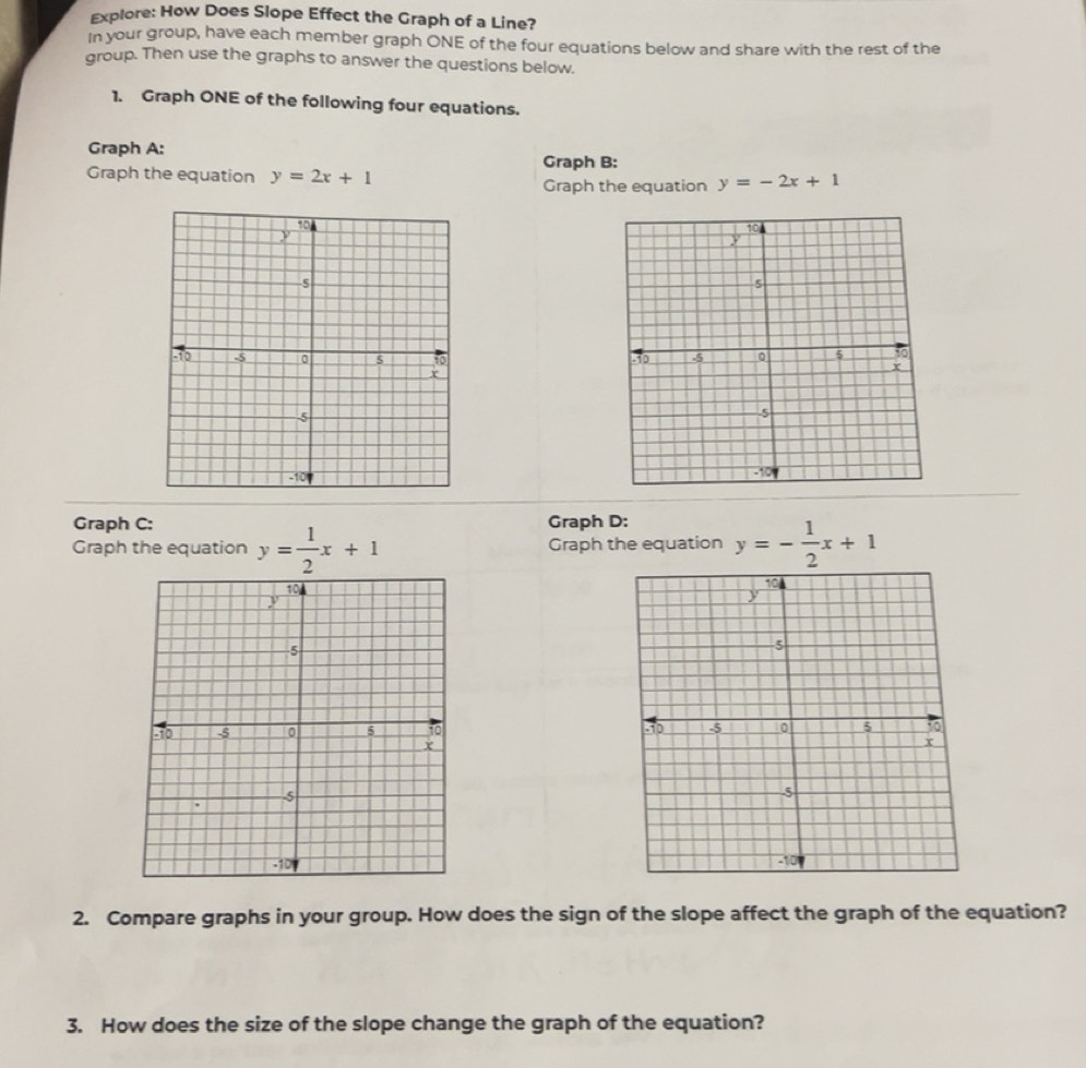 Solved: Explore: How Does Slope Effect the Graph of a Line? In your ...