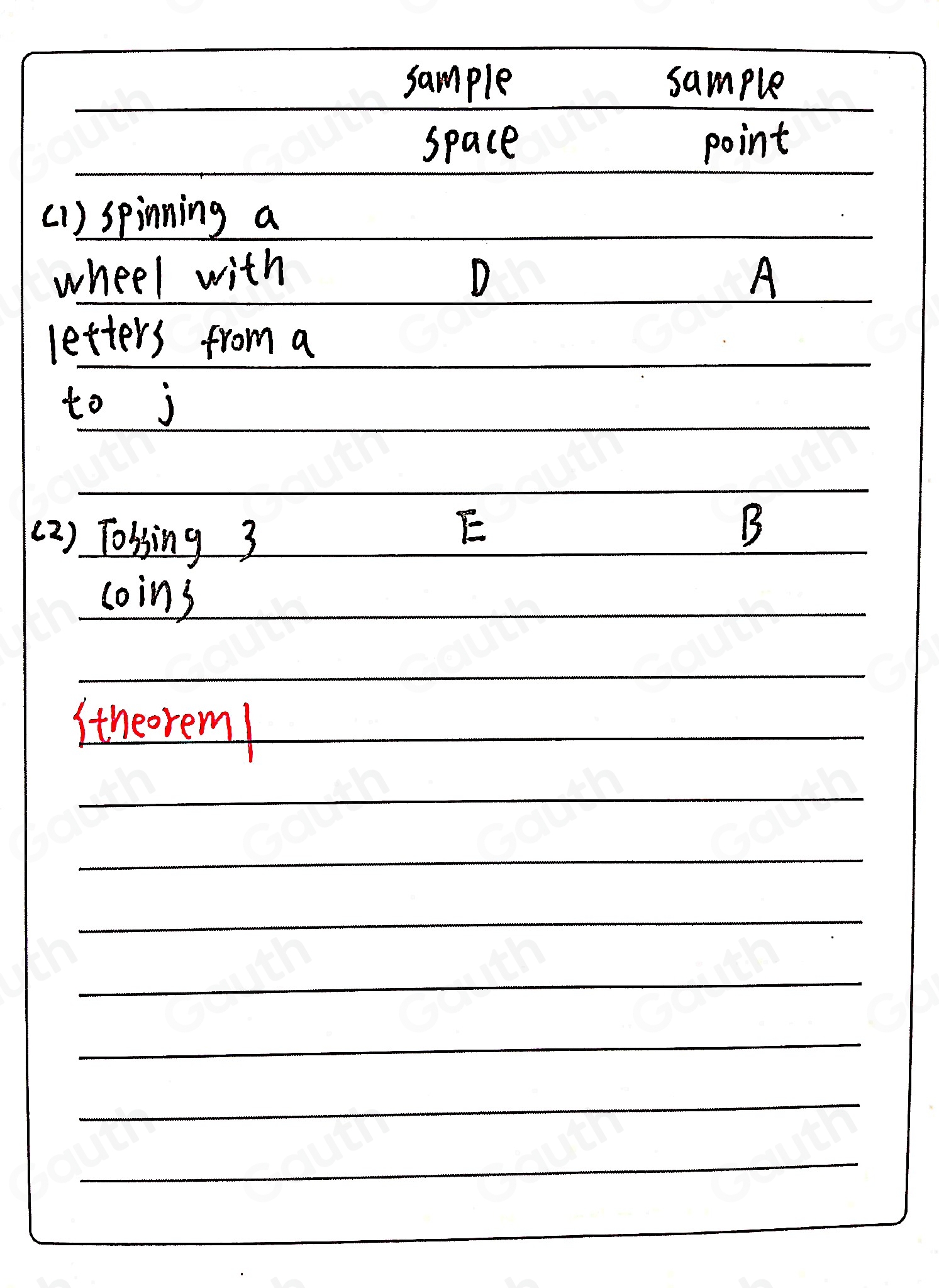 Solved: ACTIVITY # 2. Complete the table by supplying the correct ...