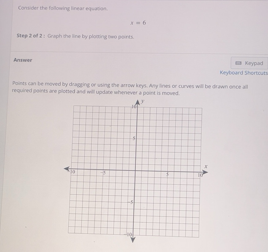 Solved: Consider the following linear equation. x=6 Step 2 of 2 : Graph the line by plotting two ...
