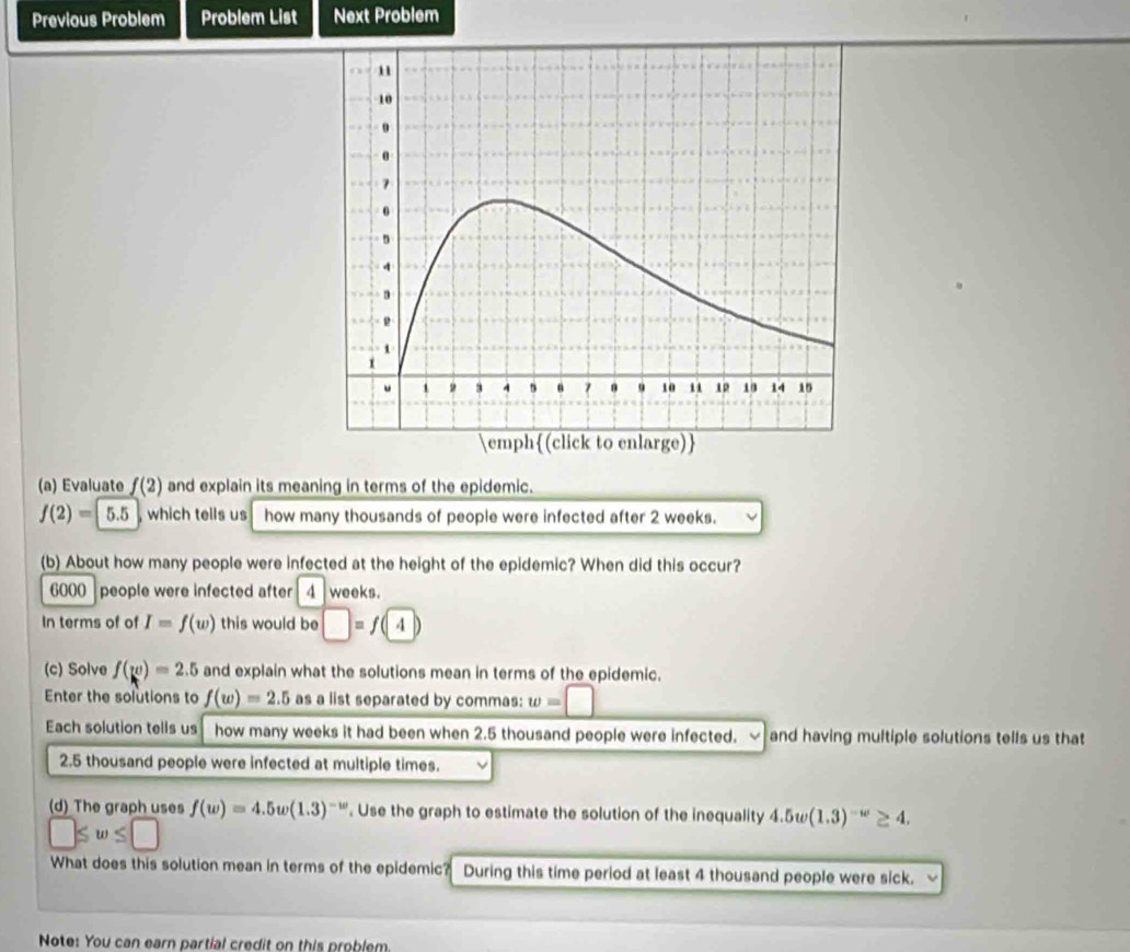 Solved: Previous Problem Problem List Next Problem (a) Evaluate f(2 ...