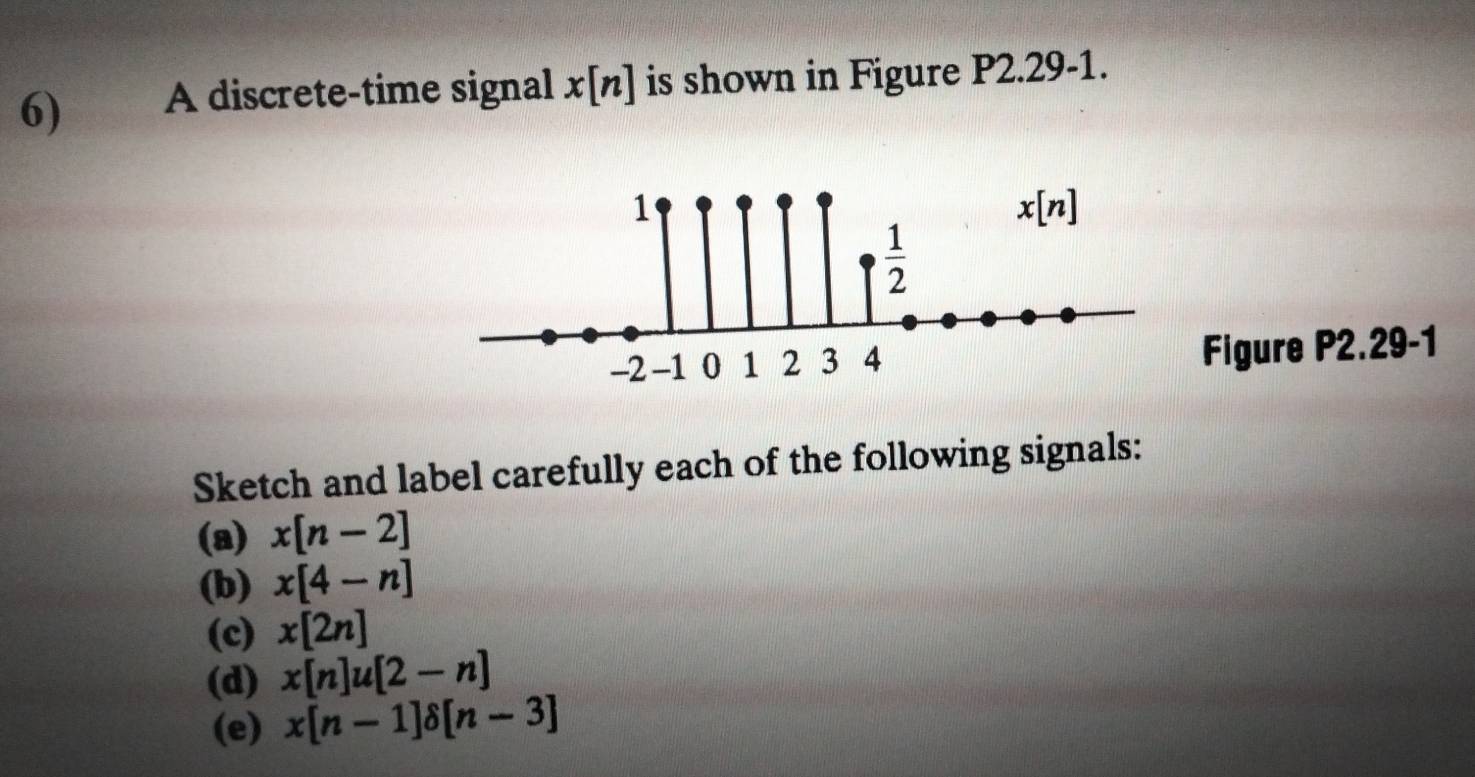 Solved: A discrete-time signal x[n] is shown in Figure P2.29-1. Sketch and label carefully each ...
